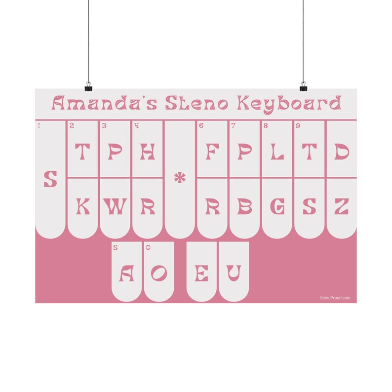 Personalized Steno Keyboard Poster for Home Office, Gift for Court ...