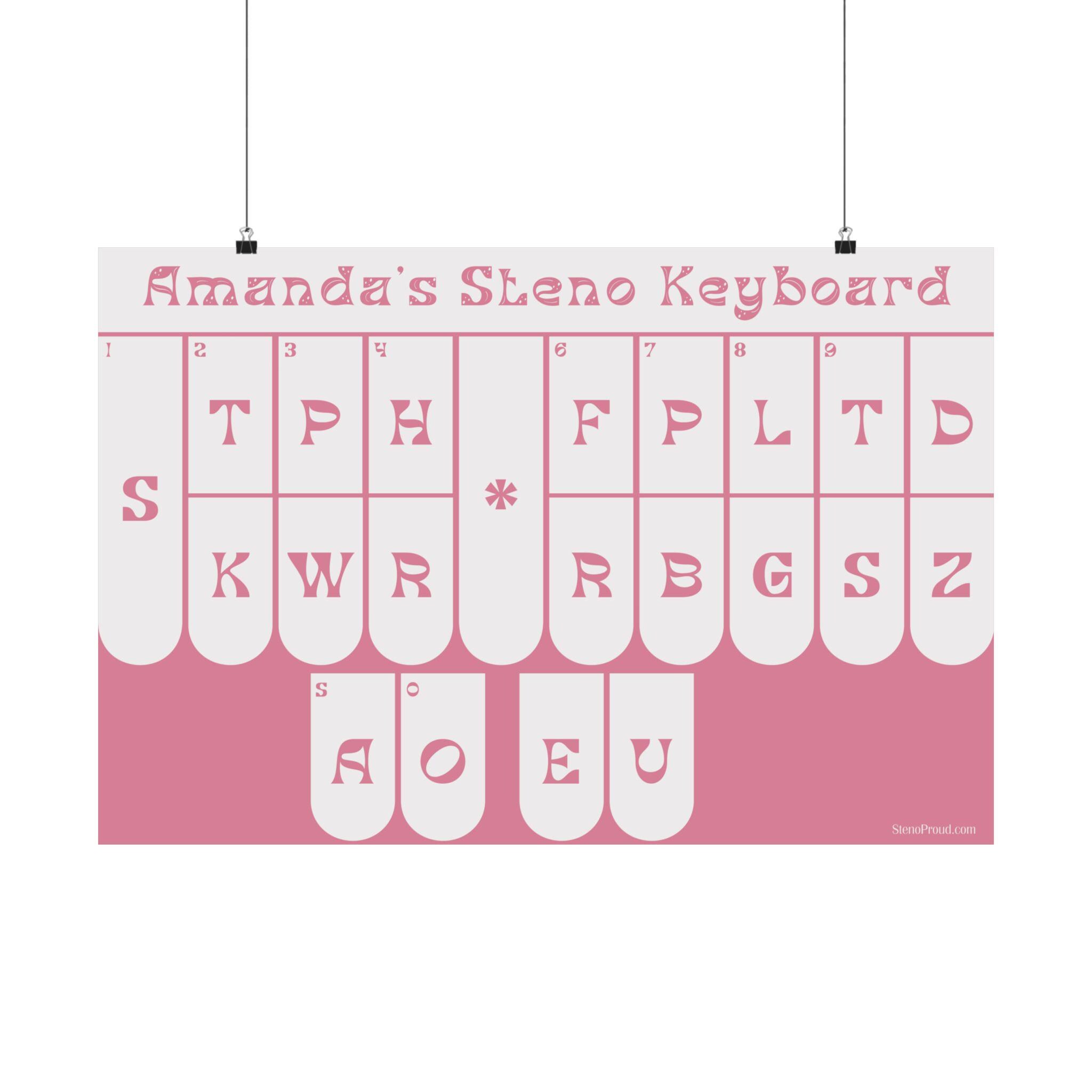 Personalized Steno Keyboard Poster for Home Office, Gift for Court ...