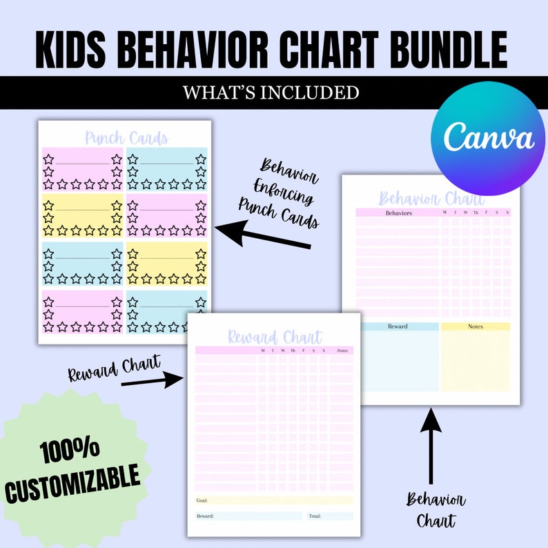 Behavior Reward Chart, Allowance Chart, Consequence Chart Kids Behavior ...