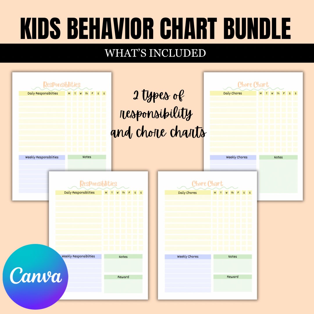 Behavior Reward Chart, Allowance Chart, Kids Behavior Chart Editable ...