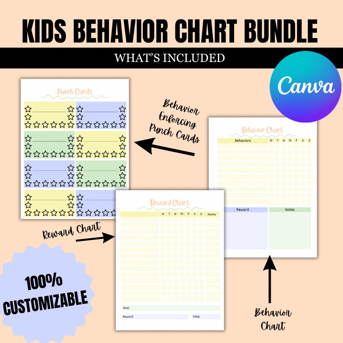 Behavior Reward Chart, Allowance Chart, Kids Behavior Chart Editable ...