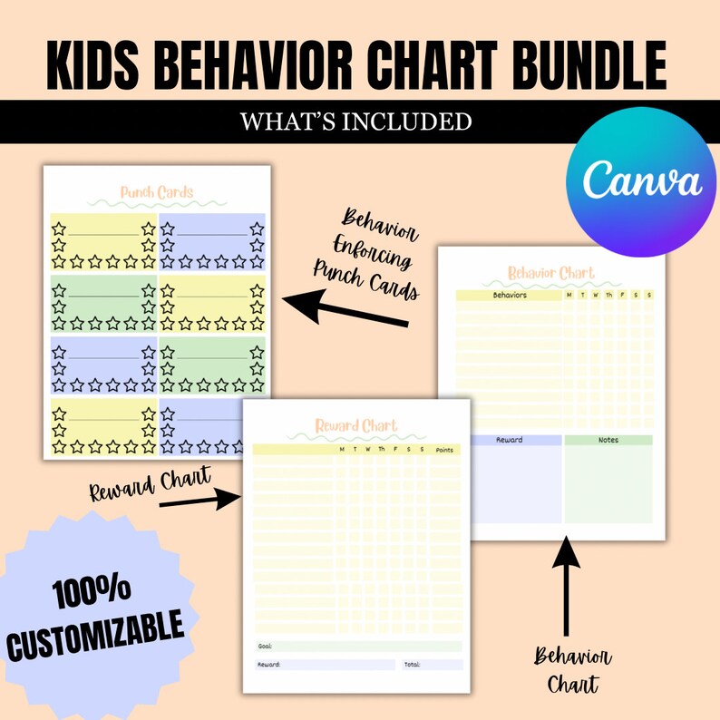 Behavior Reward Chart, Allowance Chart, Kids Behavior Chart Editable ...