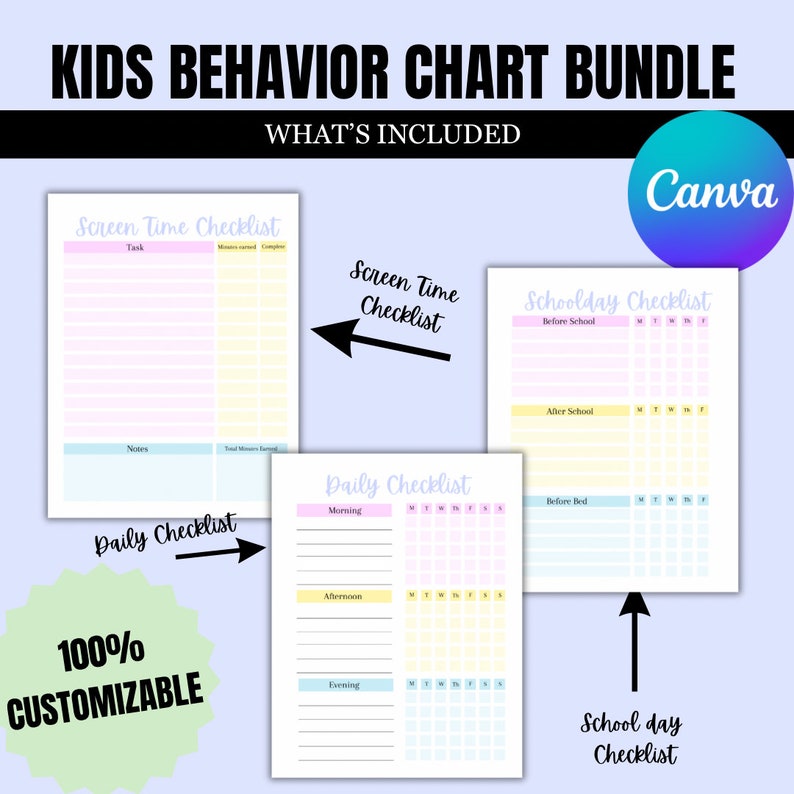 Behavior Reward Chart, Allowance Chart, Consequence Chart Kids Behavior ...