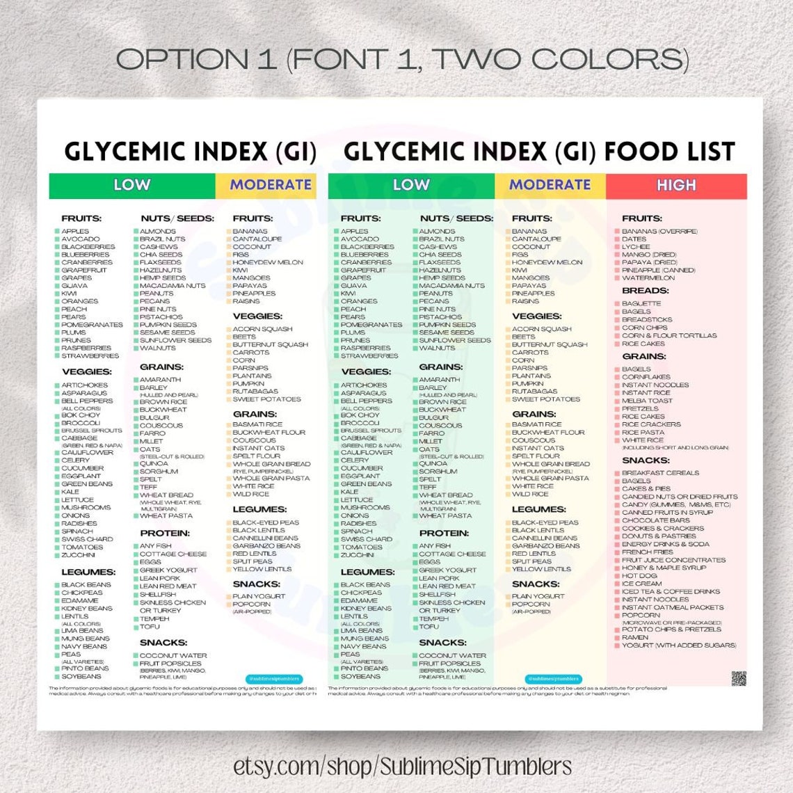 Printable Diabetic Food List & Glycemic Index List GI Foods Guide ...