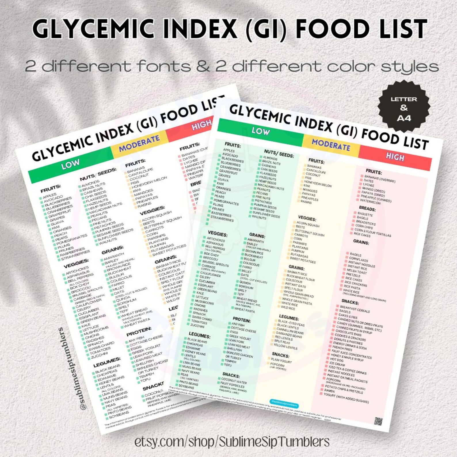 Printable Diabetic Food List & Glycemic Index List GI Foods Guide ...