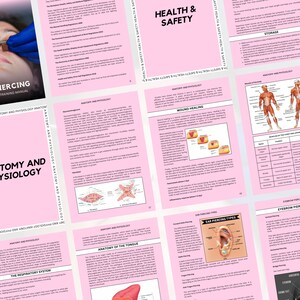 Body Piercing Editable Training Manual - Instant Download PLUS Free ...