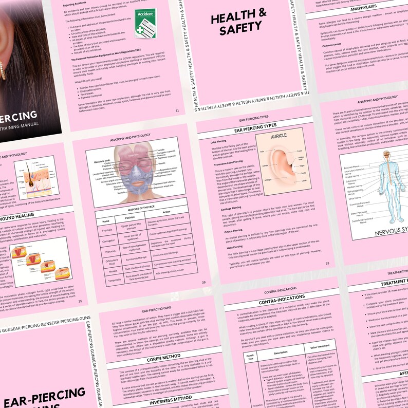 Ear Piercing Editable Training Manual - Instant Download PLUS Free ...