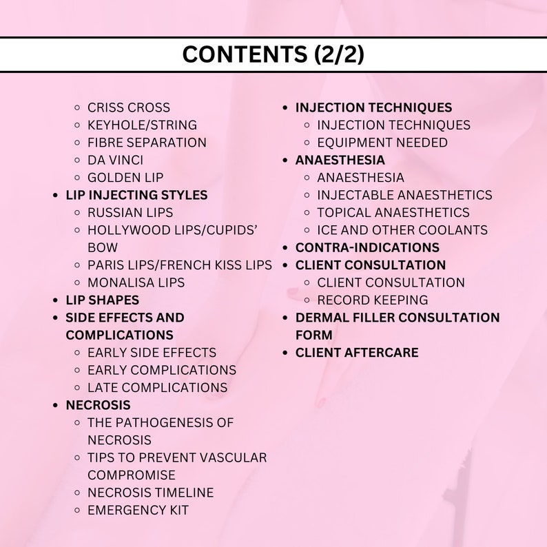 Advanced Lip Filler Editable Canva Training Manual - Instant Download ...