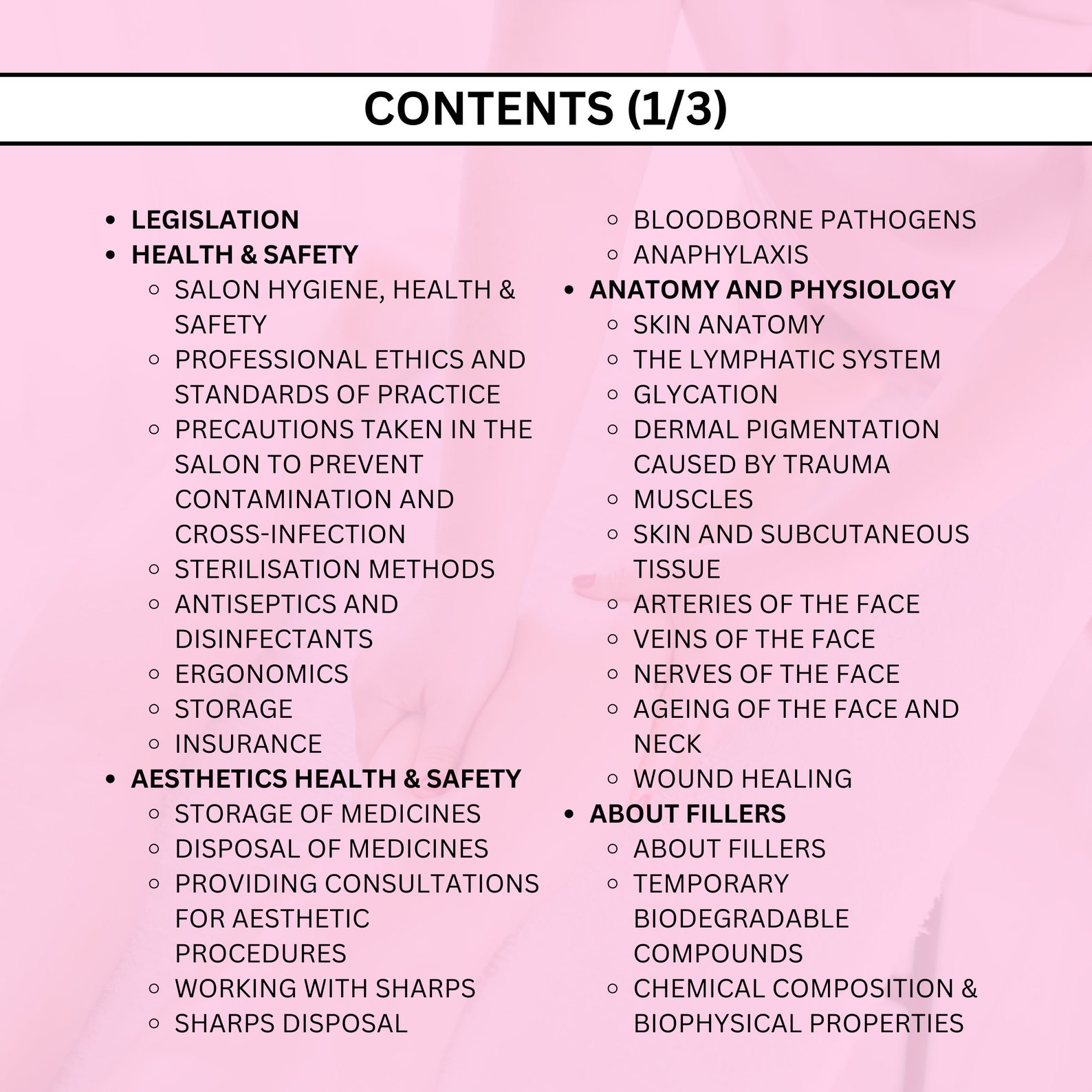 Advanced Dermal Filler Editable Canva Training Manual - Instant ...