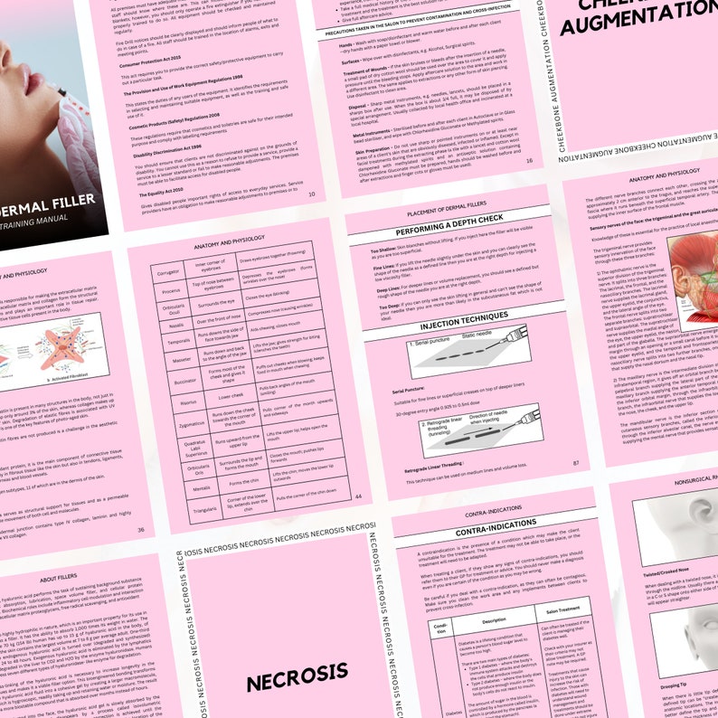 Advanced Dermal Filler Editable Canva Training Manual - Instant ...