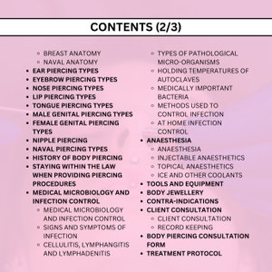 Body Piercing Editable Training Manual - Instant Download PLUS Free ...