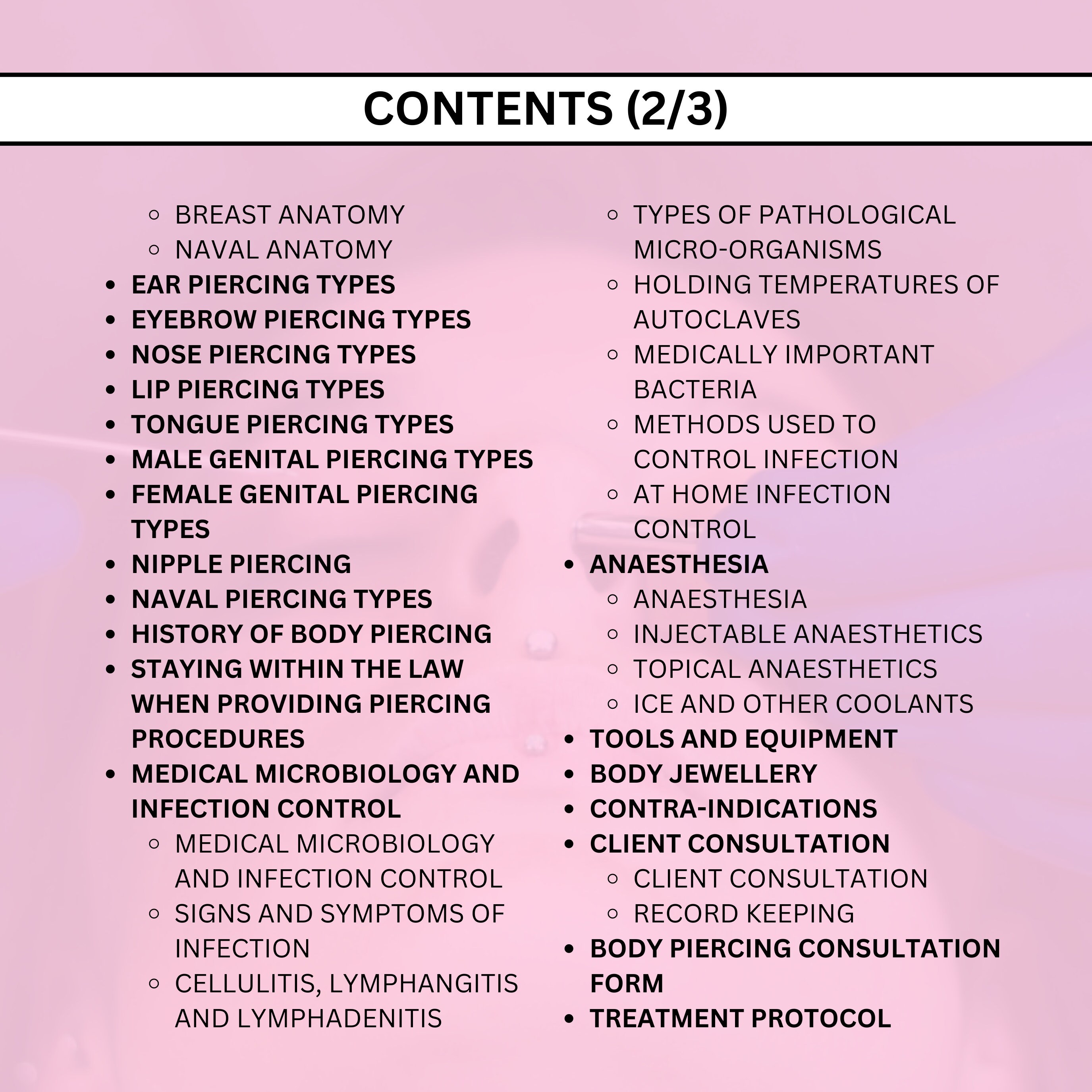 Body Piercing Editable Training Manual - Instant Download PLUS Free ...