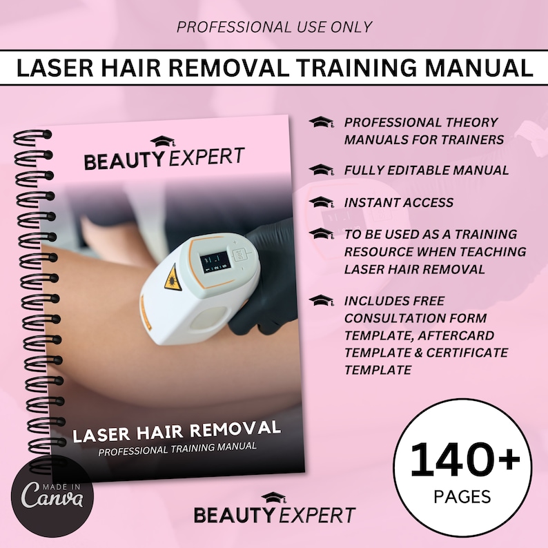 Laser Hair Removal Editable Canva Training Manual - Instant Download ...