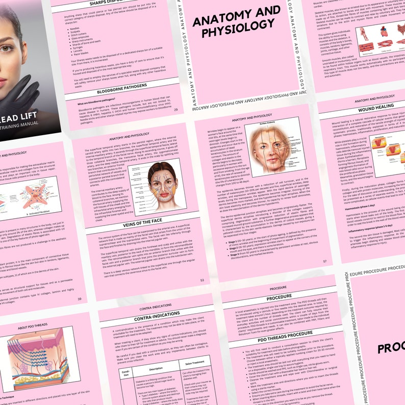 PDO Thread Lift Editable Canva Training Manual - Instant Download PLUS ...