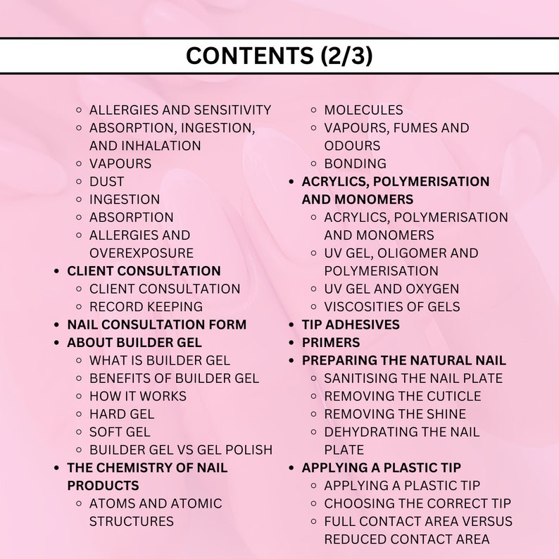 BIAB Builder Gel Editable Canva Training Manual - Instant Download PLUS ...