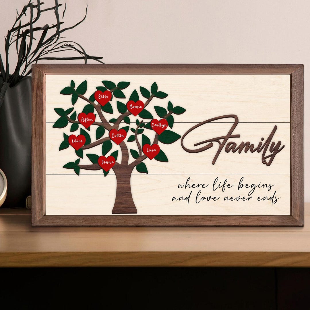 Personalized Family Tree Sign, Family Tree, Family Keepsake, Mother's ...