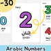 Arabic Numbers Flash Cards Printable Digital Numbers - Etsy