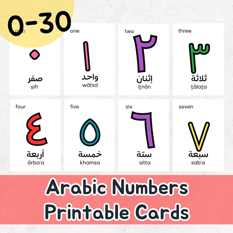 Arabic Numbers Flash Cards, Printable, Digital, Numbers, Maths ...
