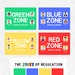 Zones of Regulation Printable Coping Tools Flash Cards and Display ...