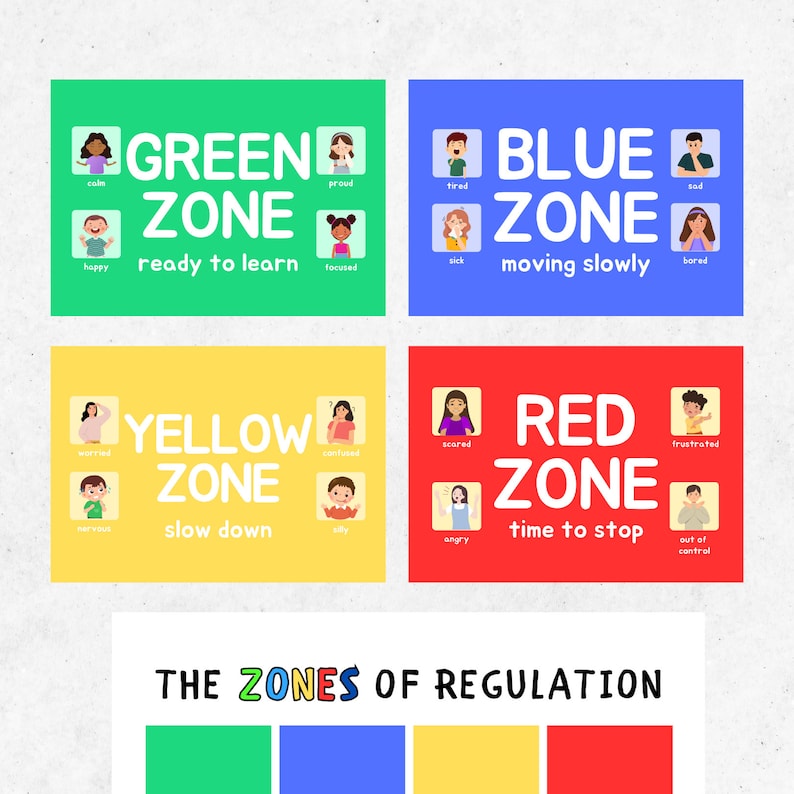 Zones of Regulation Printable Coping Tools Flash Cards and Display ...