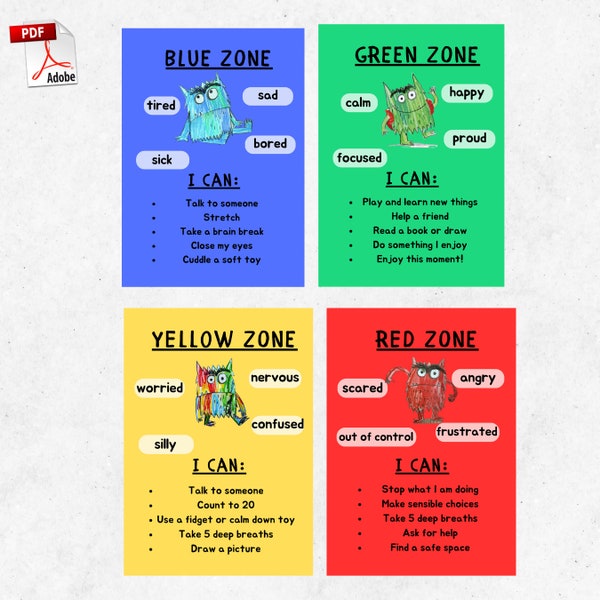 Zones of Regulation Poster for Preschool - Etsy