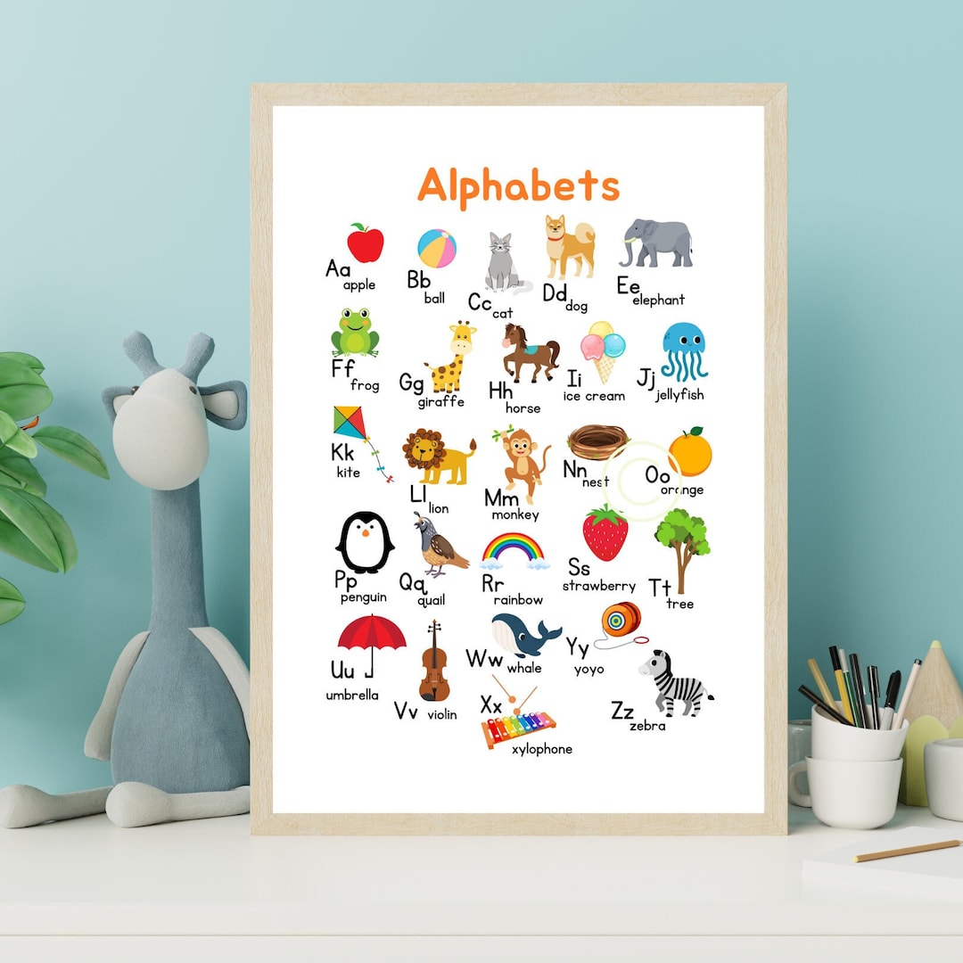Alphabet Nursery Wall Art Printable, Alphabet First Children Prints ...