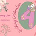 Unicorn Number 4 Design – Birthday Party SVG, PNG, JPG Files - Etsy