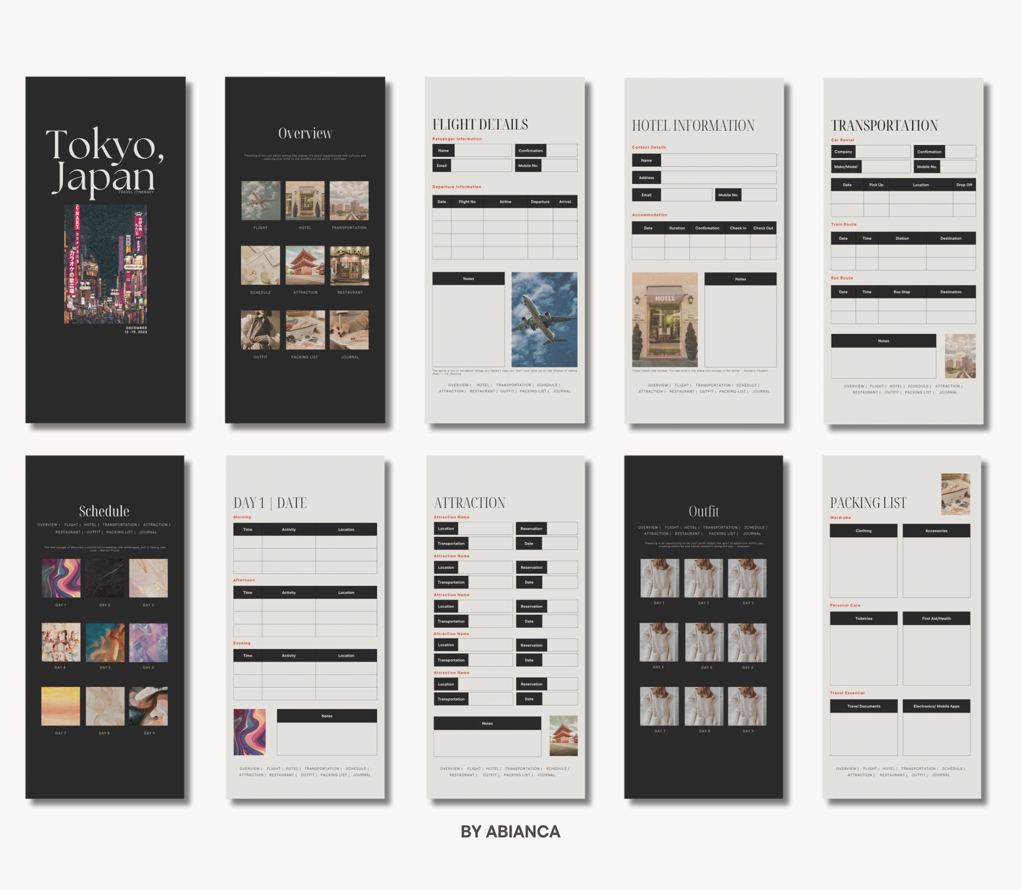 Editable Canva Template Travel Itinerary Template Digital Travel