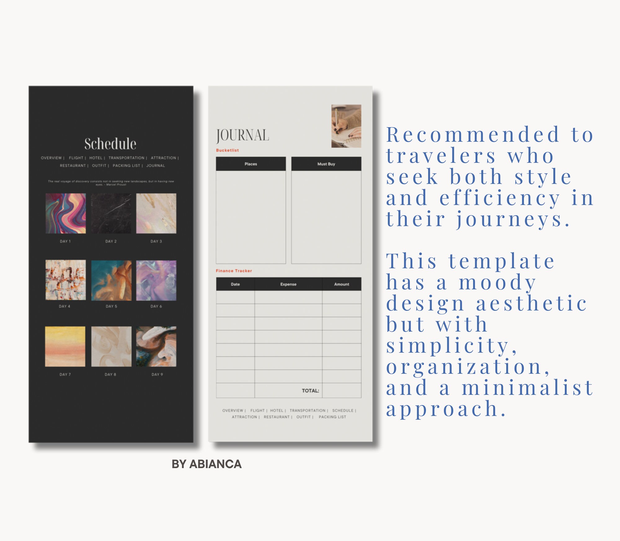 Editable Canva Template Travel Itinerary Template Digital Travel ...
