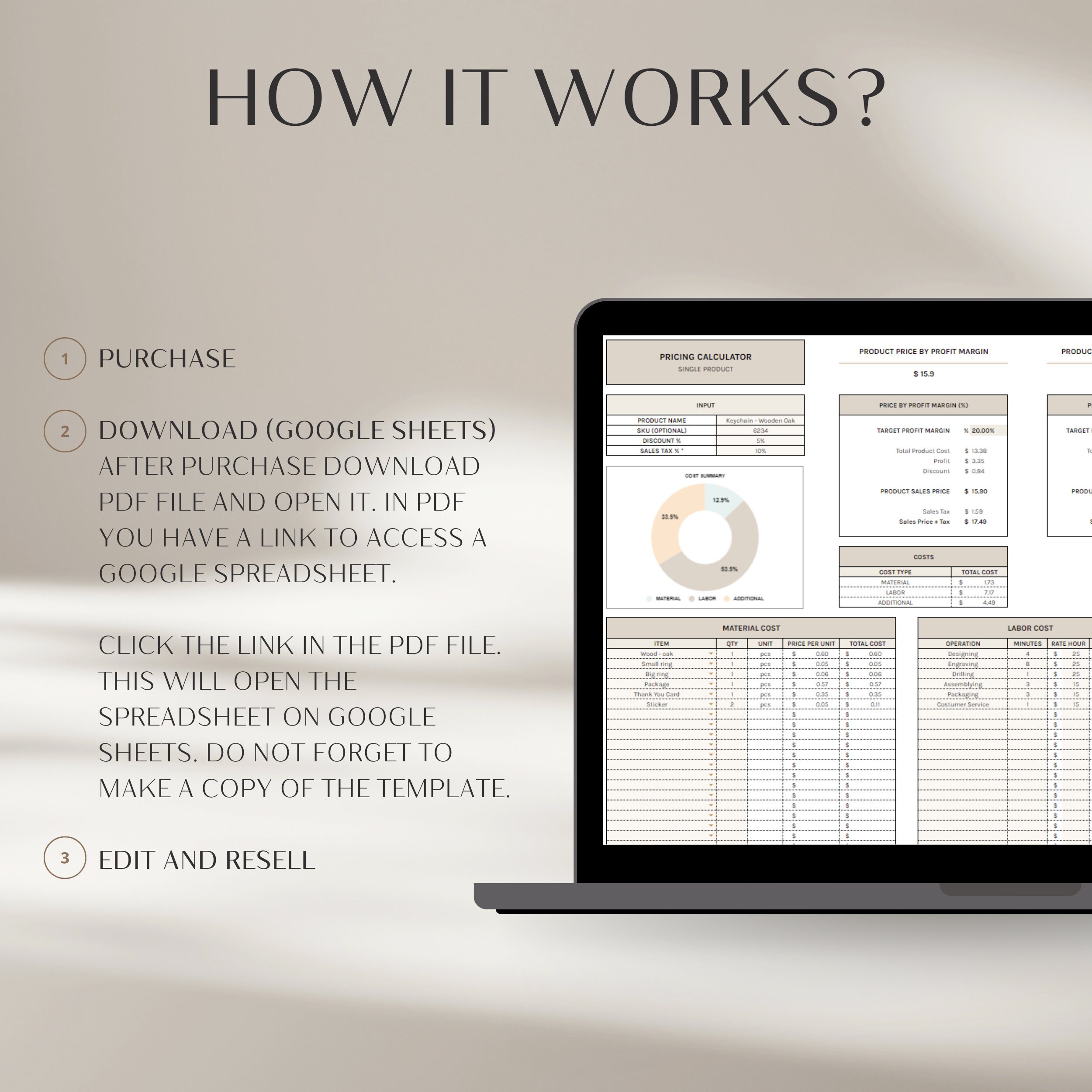 PLR Product Pricing Template for Google Sheets, Profit Calculator, Excel Reseller Price ...