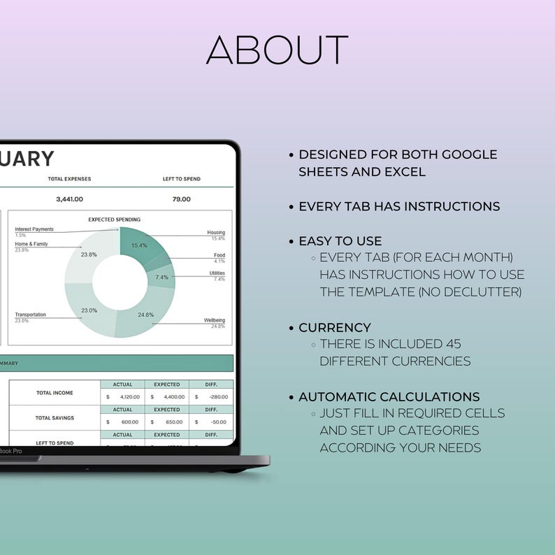 PLR Simple Zero Budget Template, PLR Digital Products, PLR Budget ...