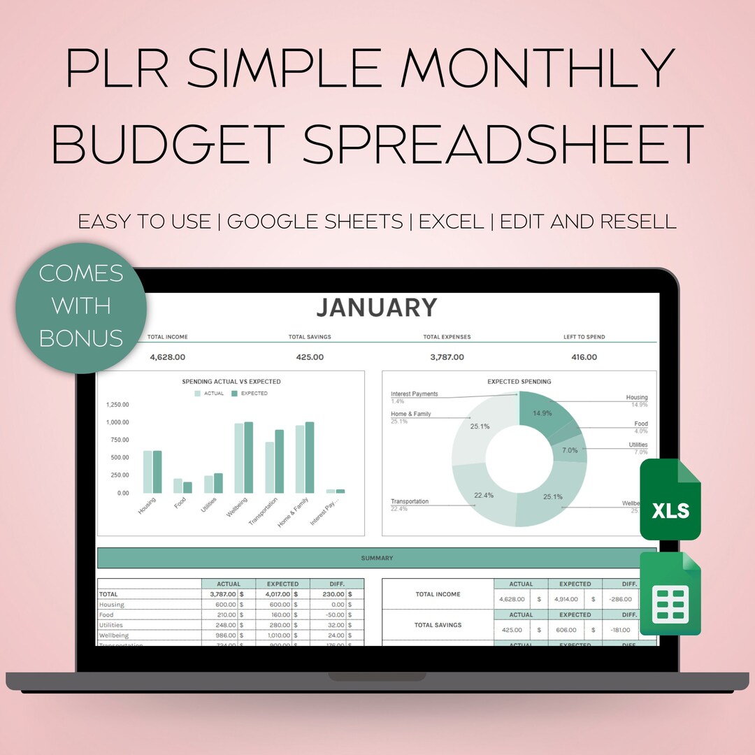 PLR Simple Monthly Budget Template, Commercial Use Money Saving Journey ...