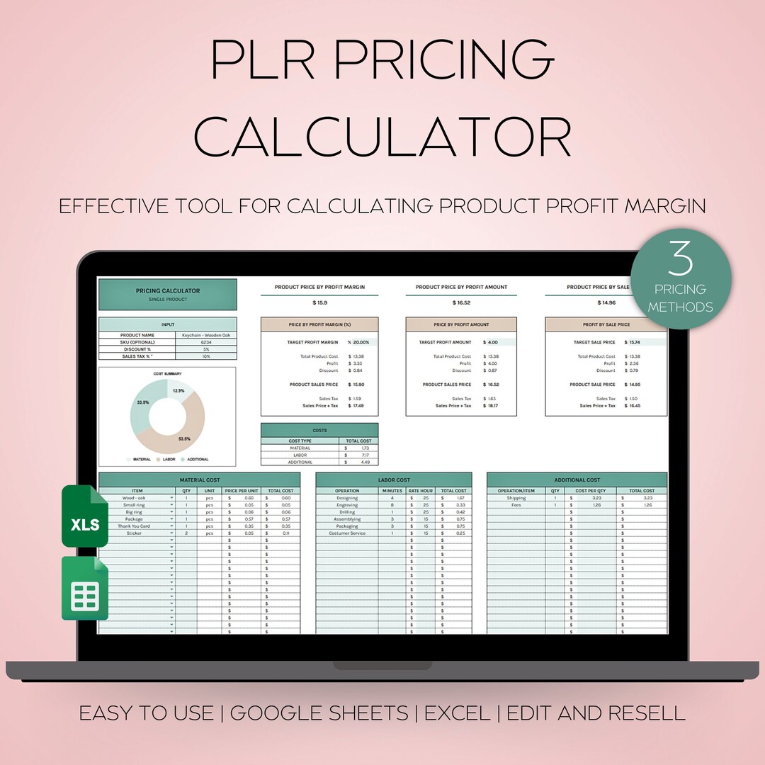 PLR Pricing Template for Small Business, Pricing Calculator 3 Methods, Product Pricing Worksheet ...