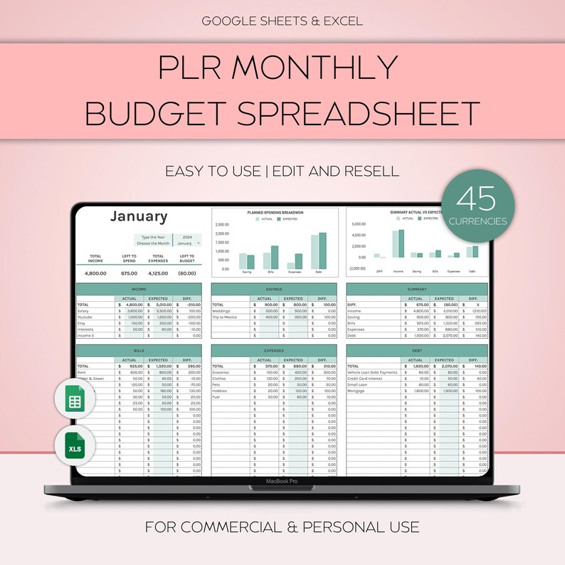 Planilha de Orçamento PLR em Excel, Planilha de Orçamento Mensal PLR ...