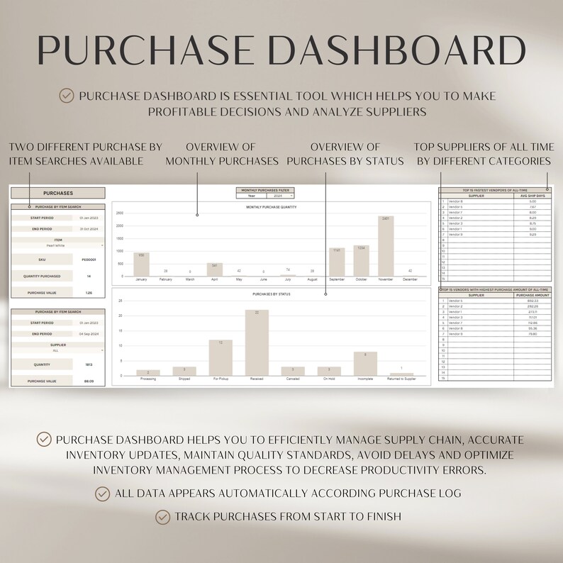 PLR Warehouse Inventory Spreadsheet, Reseller Inventorytracker ...