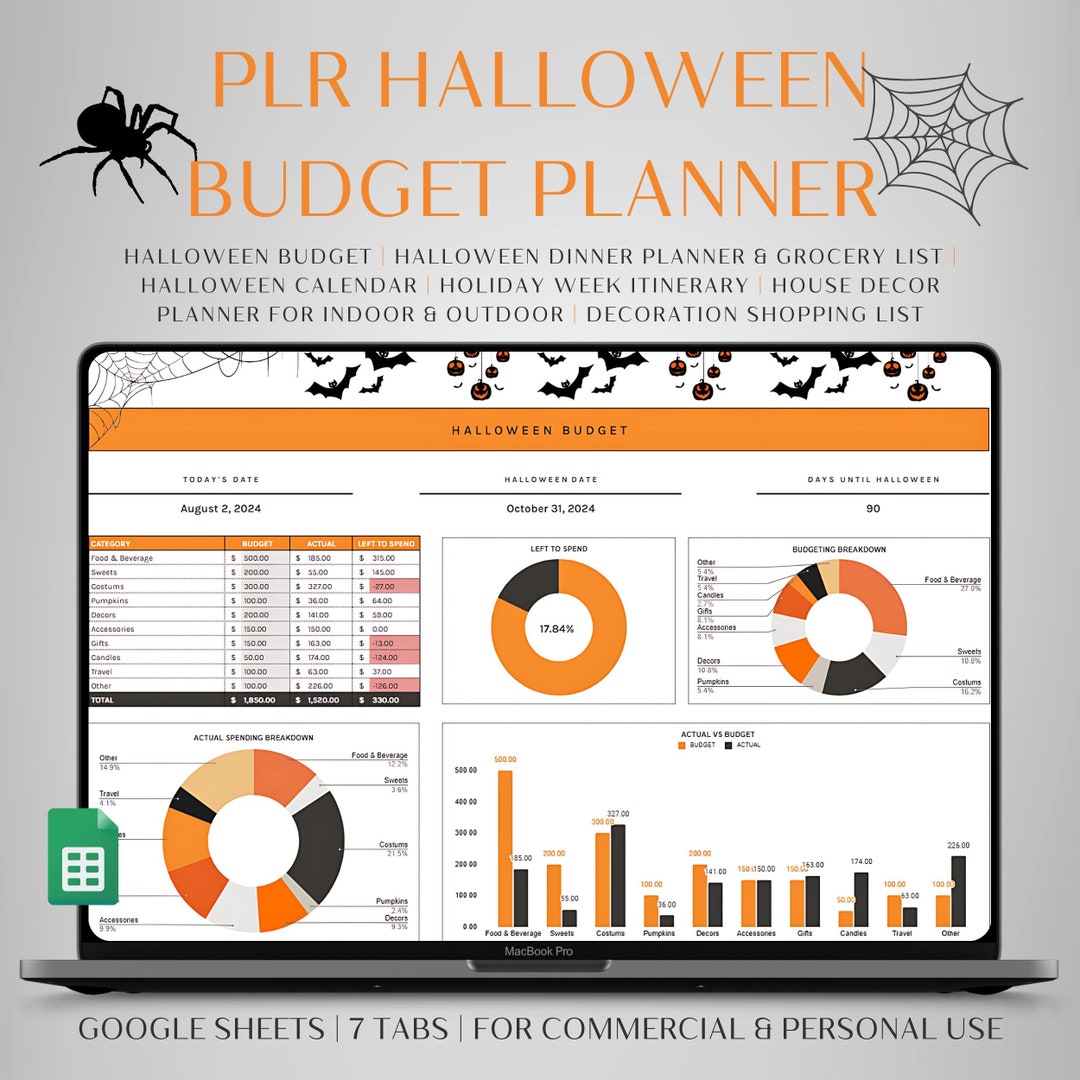 PLR Halloween Budget Spreadsheet, Goth Halloween Party Planner, PLR ...