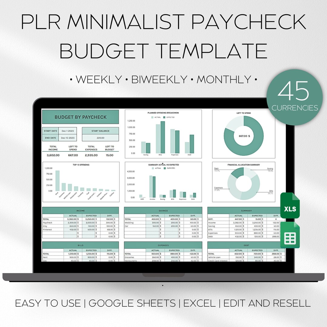 PLR Simple Paycheck Budget Spreadsheet, Biweekly and Weekly Budget Planner for Google Sheets ...