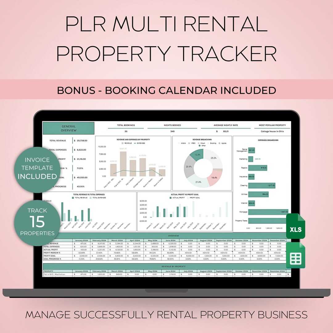 PLR Airbnb Host Profit and Loss Template, Short Term Rental Property Bookkeeping, Airbnb ...
