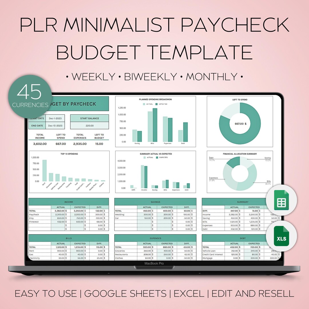 PLR Budget by Paycheck Spreadsheet, Excel Paycheck Budgeting Template, Biweekly Weekly Budget ...