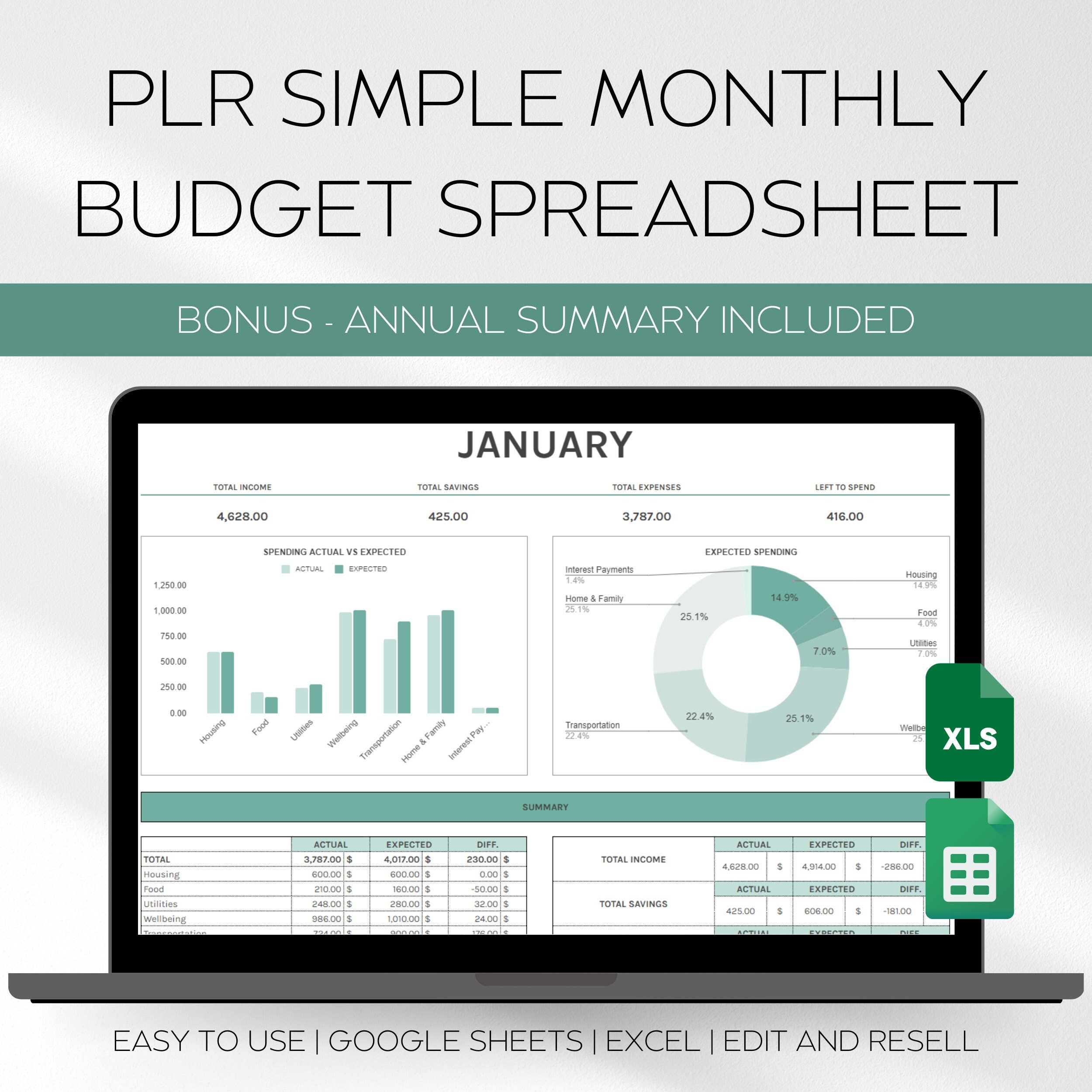 PLR Simple Monthly Budget Template, Personal Budget Planner Excel ...