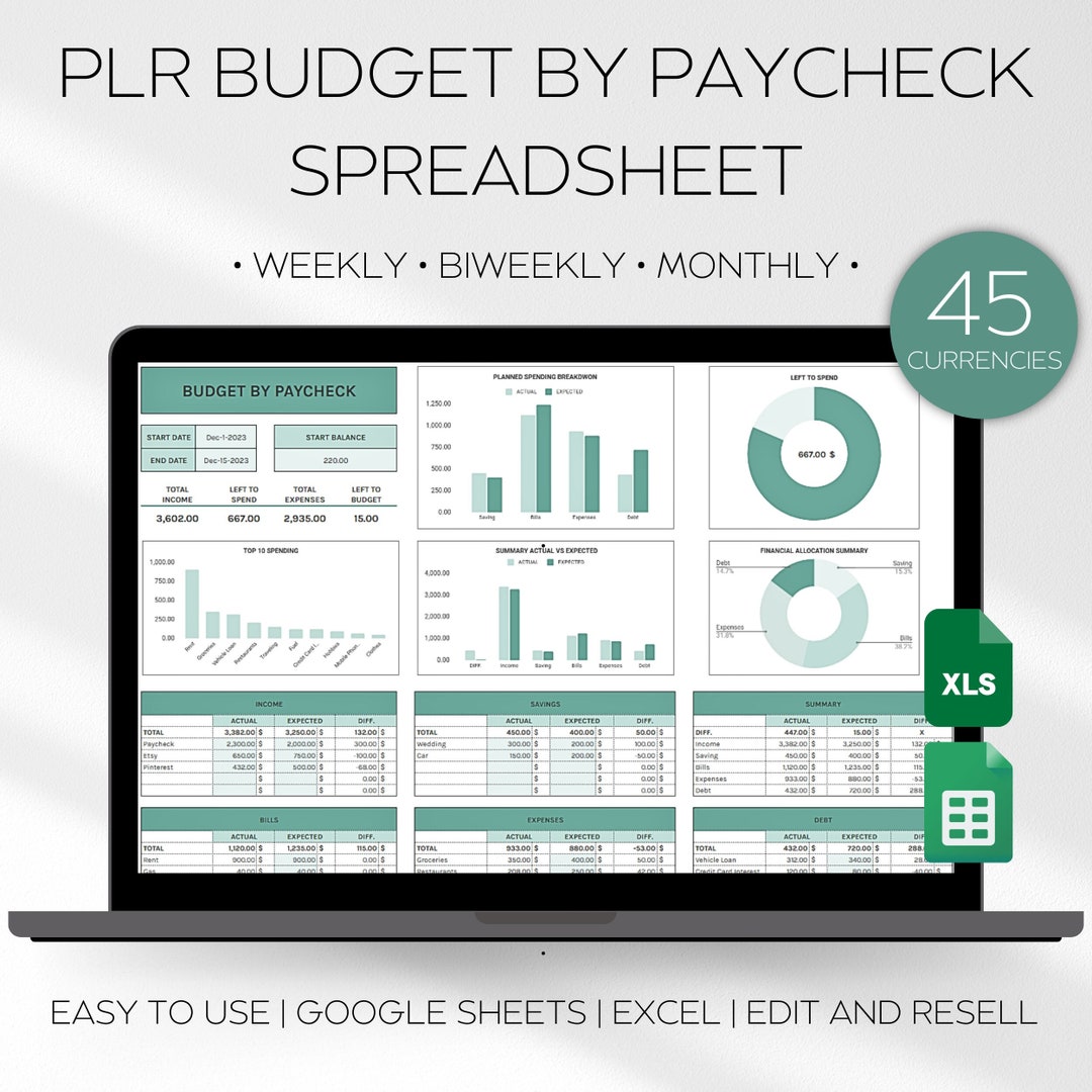 PLR Simple Paycheck Budget Spreadsheet, Biweekly and Weekly Budget for ...