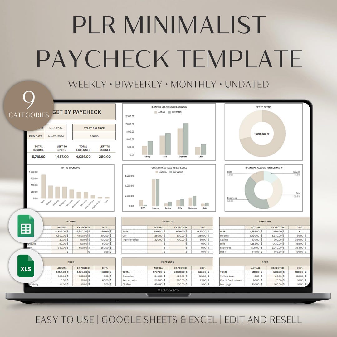 PLR Paycheck Budgeting Undated, PLR Budget by Paycheck Google Sheets, Budget Spreadsheet ...