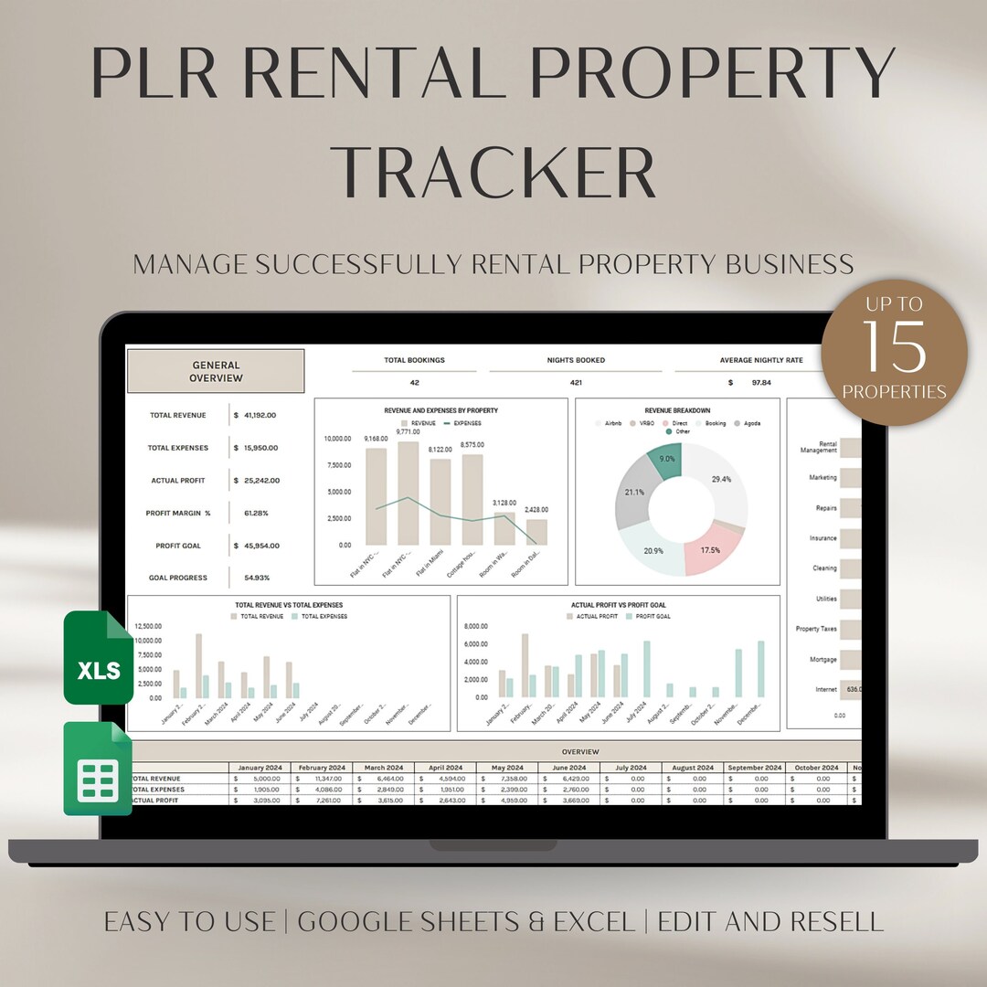 PLR Real Estate Management, Rental Property Tracker for Google Sheets, PLR Excel Spreadsheet ...