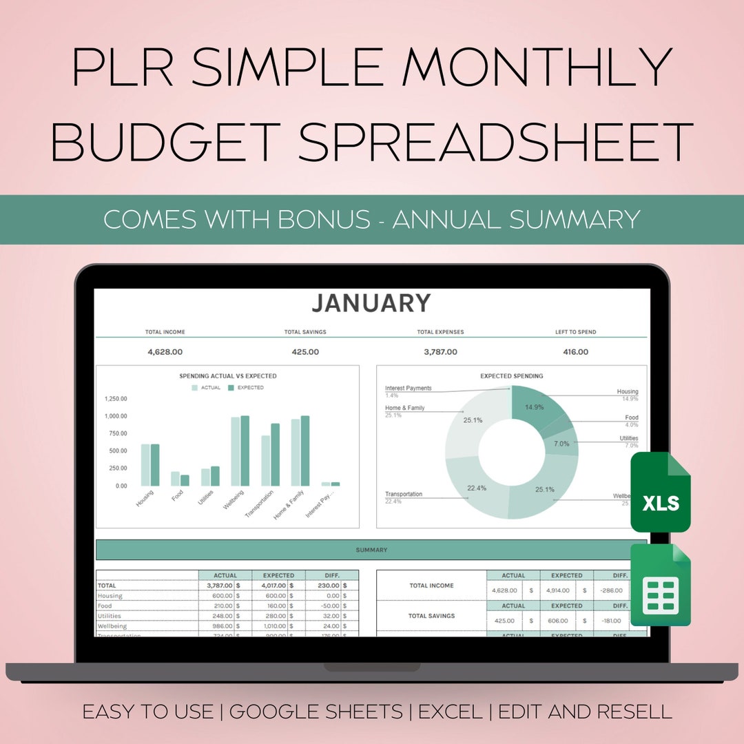 PLR Simple Monthly Budget Template, Paycheck Budget Spreadsheet, Google ...