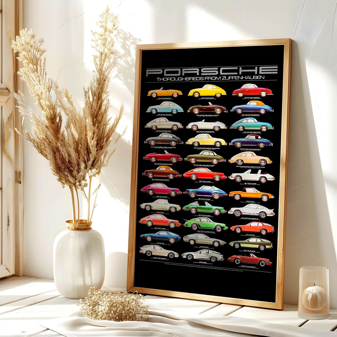 Cars Poster, Classic Porsche Models Poster, Retro Car Poster, Vintage ...