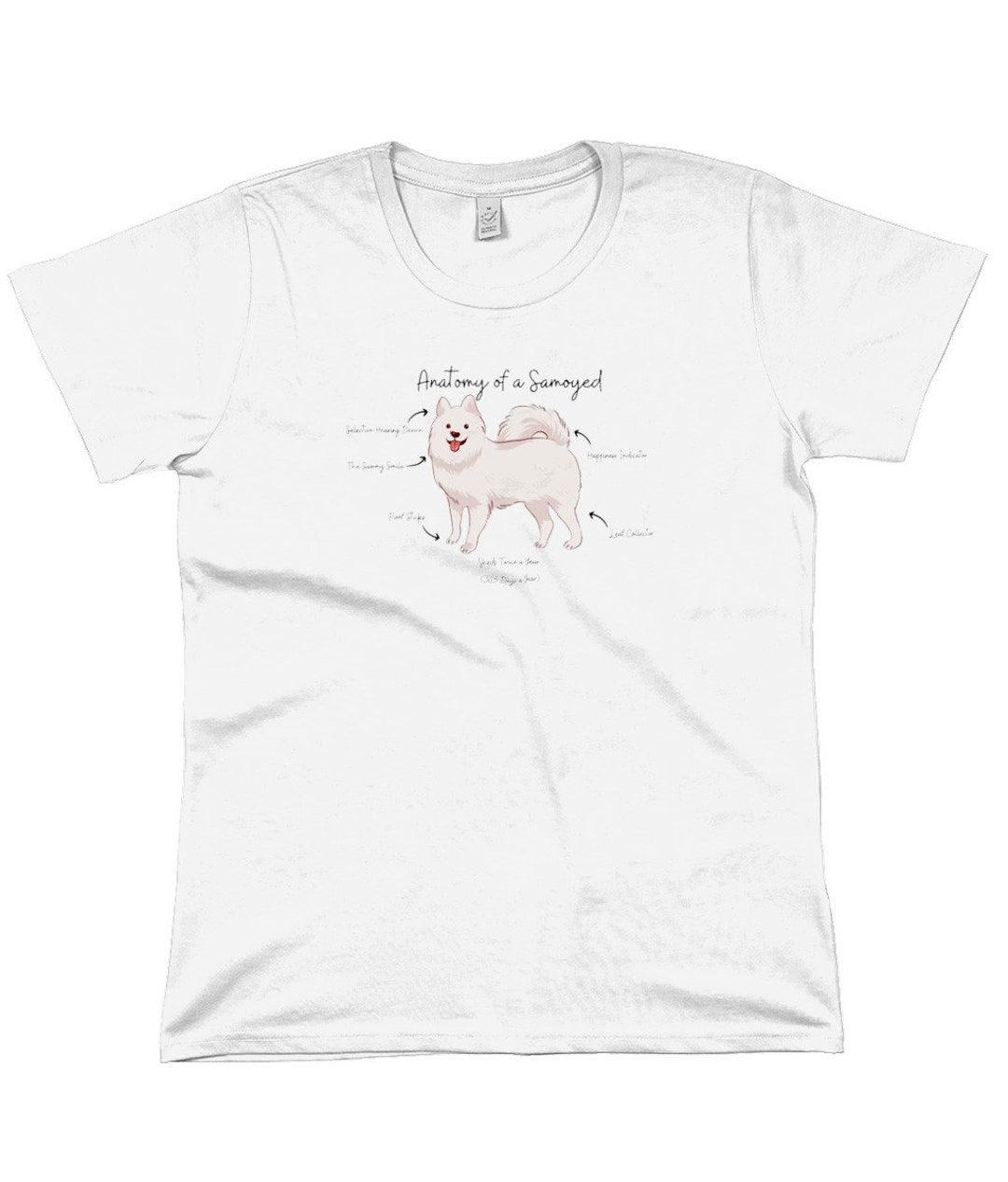 Anatomy of a Samoyed Classic Jersey Women's T-shirt - Etsy