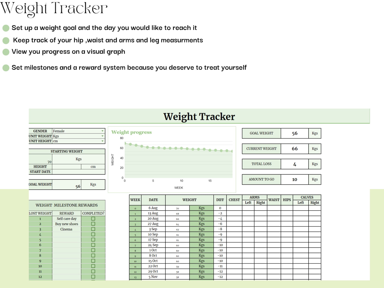 Fitness and Wellness Tracker. Google Sheets Spreadsheet Workout Routine ...