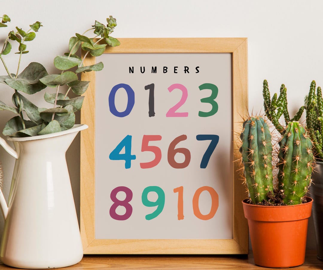 Numbers Poster for Kids | Printable Educational Wall Art | Pastel 0–10 ...