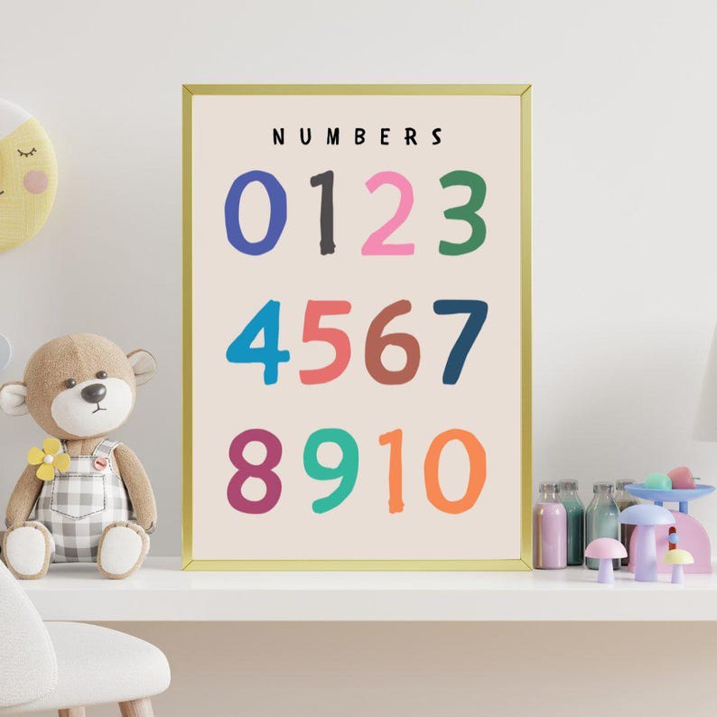 Numbers Poster for Kids | Pastel Educational Wall Art (PDF) - Etsy