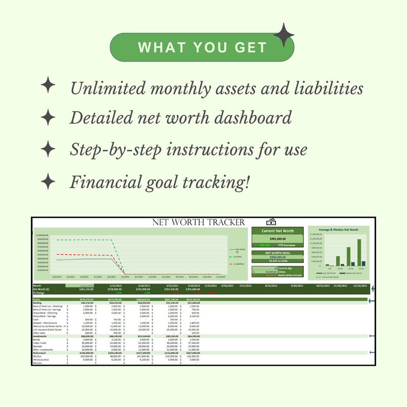 Net Worth Dashboard, Net Worth Tracker, Monthly Net Worth Tracker, FIRE ...